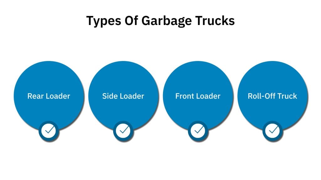 Which are the Three Most Commonly Used Types of Trucks: Top Picks Revealed