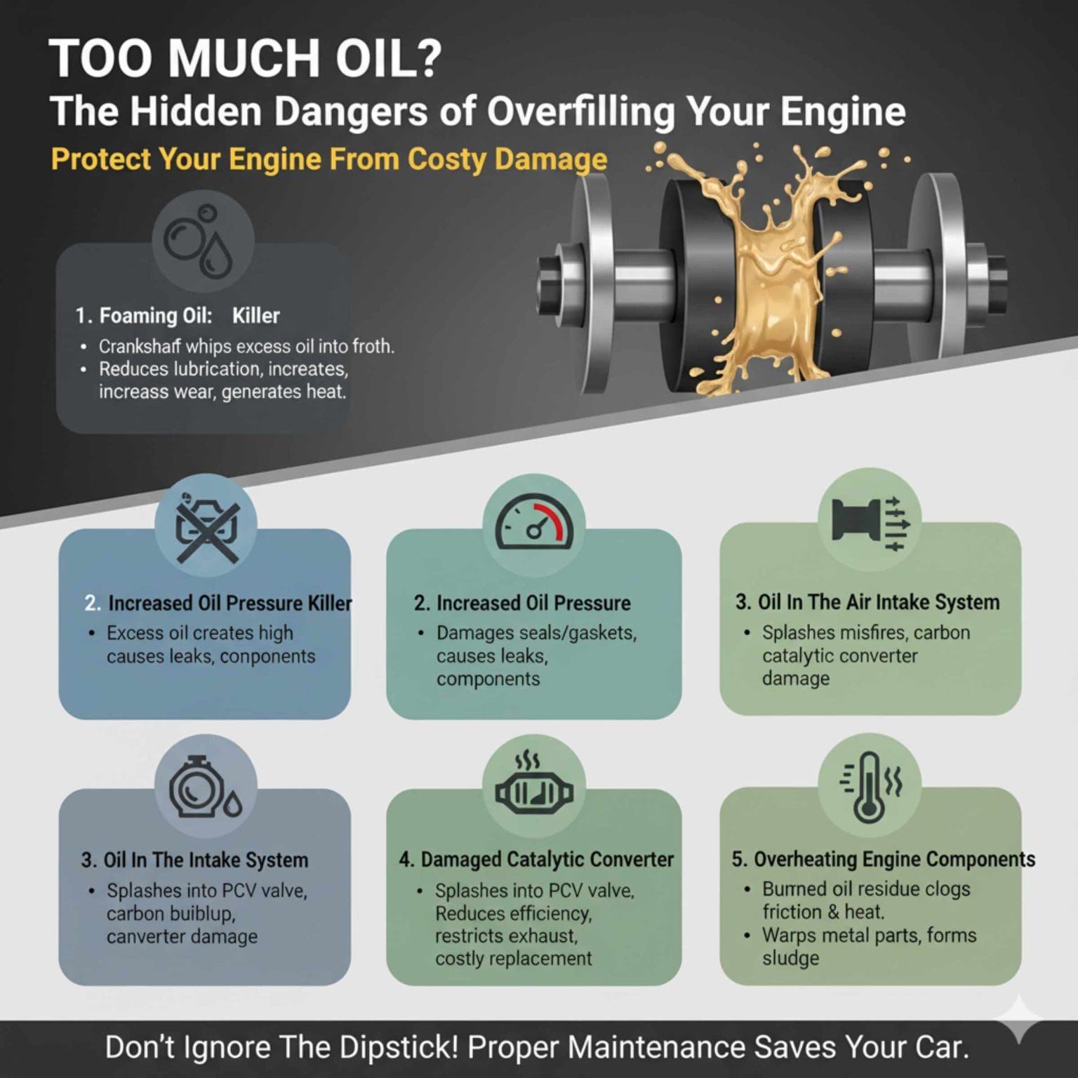 What Happens If A Car Has Too Much Engine Oil: Essential Dangers