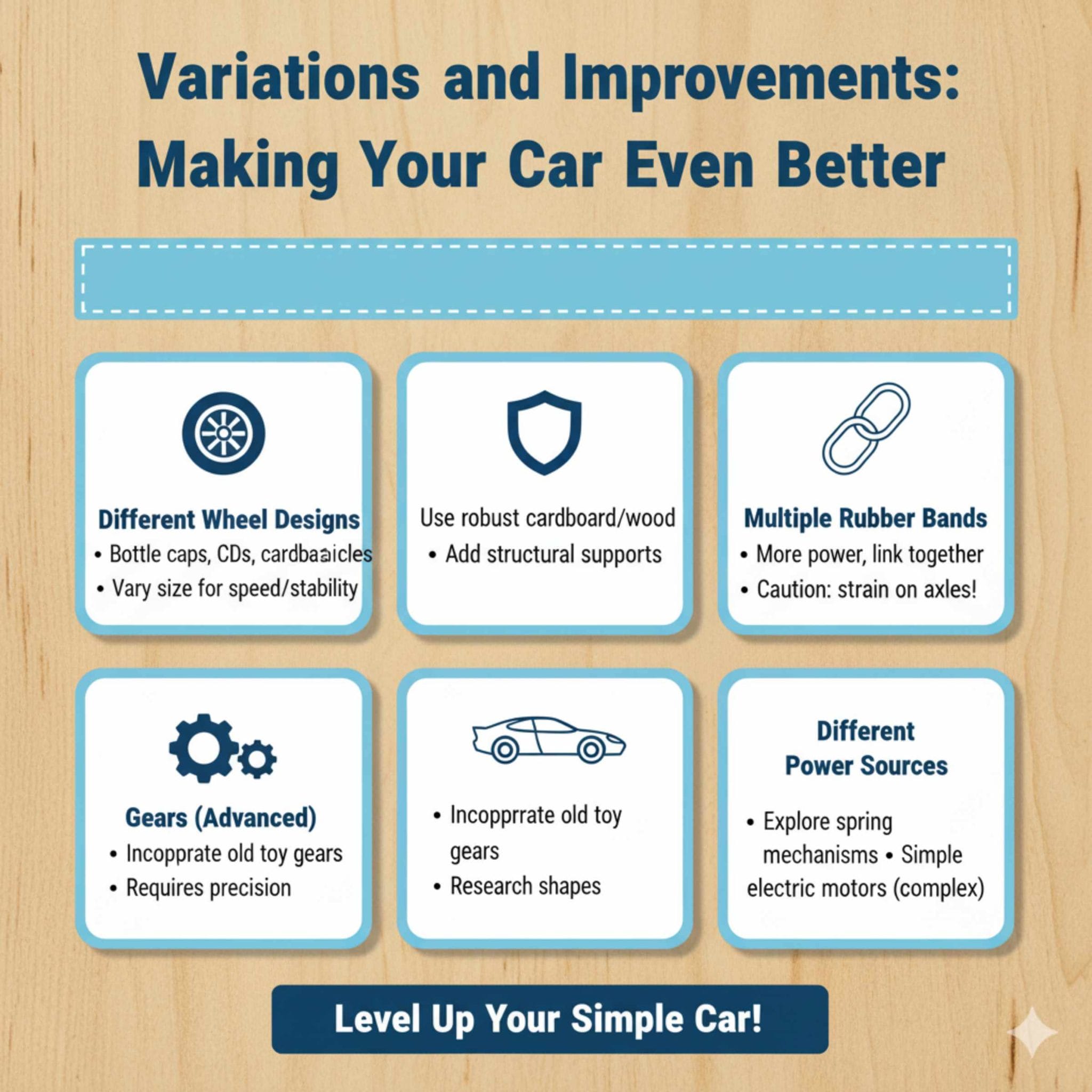 How to Make a Simple Car That Moves: Genius Guide