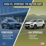 Which is the Better Car Ford Kuga or Kia Sportage (Complete Guide)
