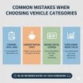 What are the Different Categories of Vehicles Explained Simply